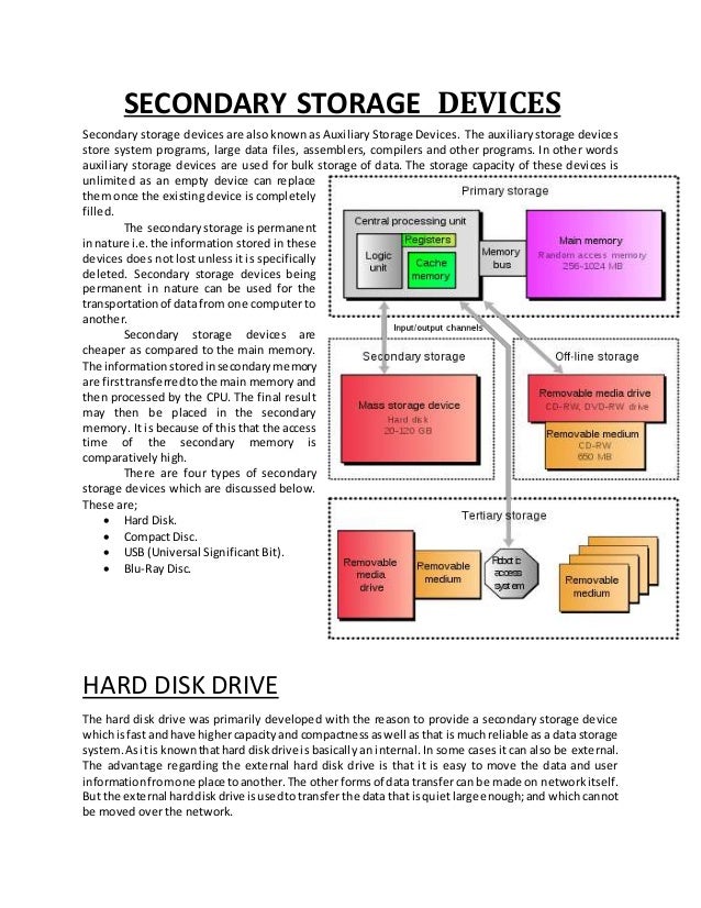 Secondary Storage Devices Secondary Storage Devices