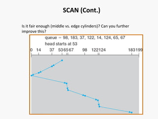 Secondary storage structure-Operating System Concepts | PPT