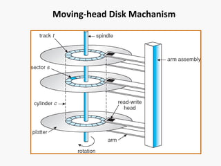 Secondary storage structure-Operating System Concepts | PPT