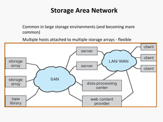 Secondary storage structure-Operating System Concepts | PPT