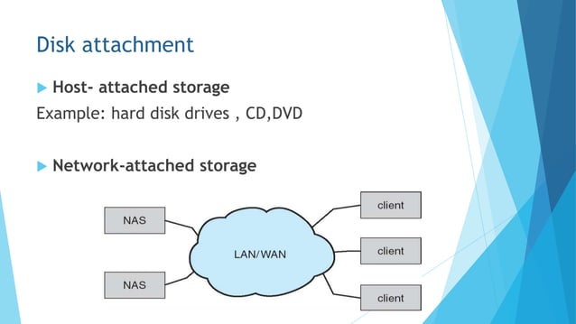 Secondary storage structure | PPT