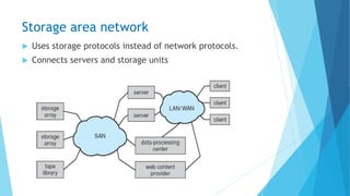 Secondary storage structure | PPTX