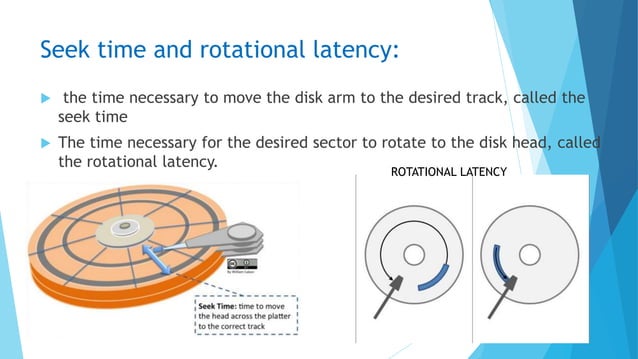 Secondary storage structure | PPT