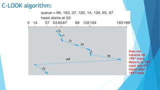 Secondary storage structure | PPTX