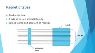 Secondary storage structure | PPTX