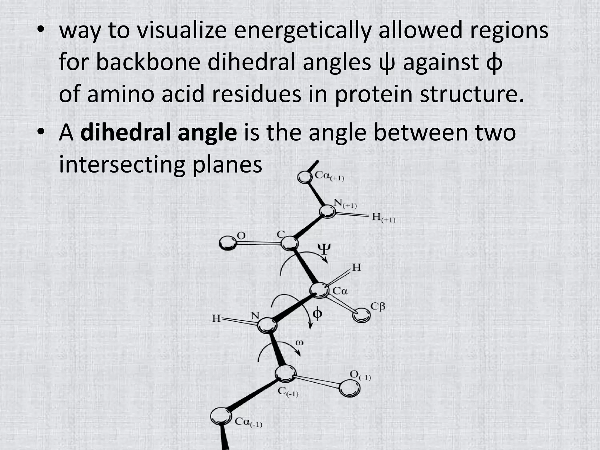 Secondary Structure Of Protein (Repeating structure of protein) | PPTX