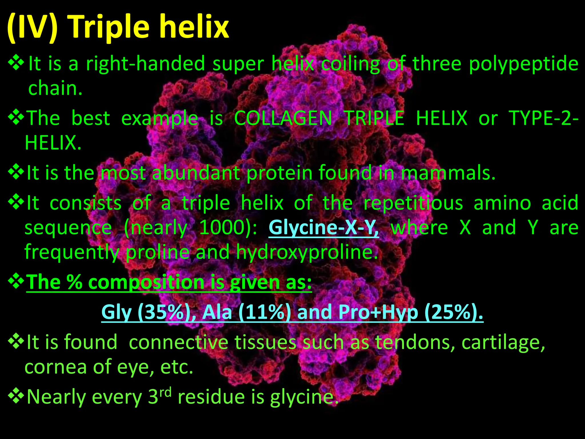 Secondary structure of proteins- Sonal Singh Shrivas.pptx