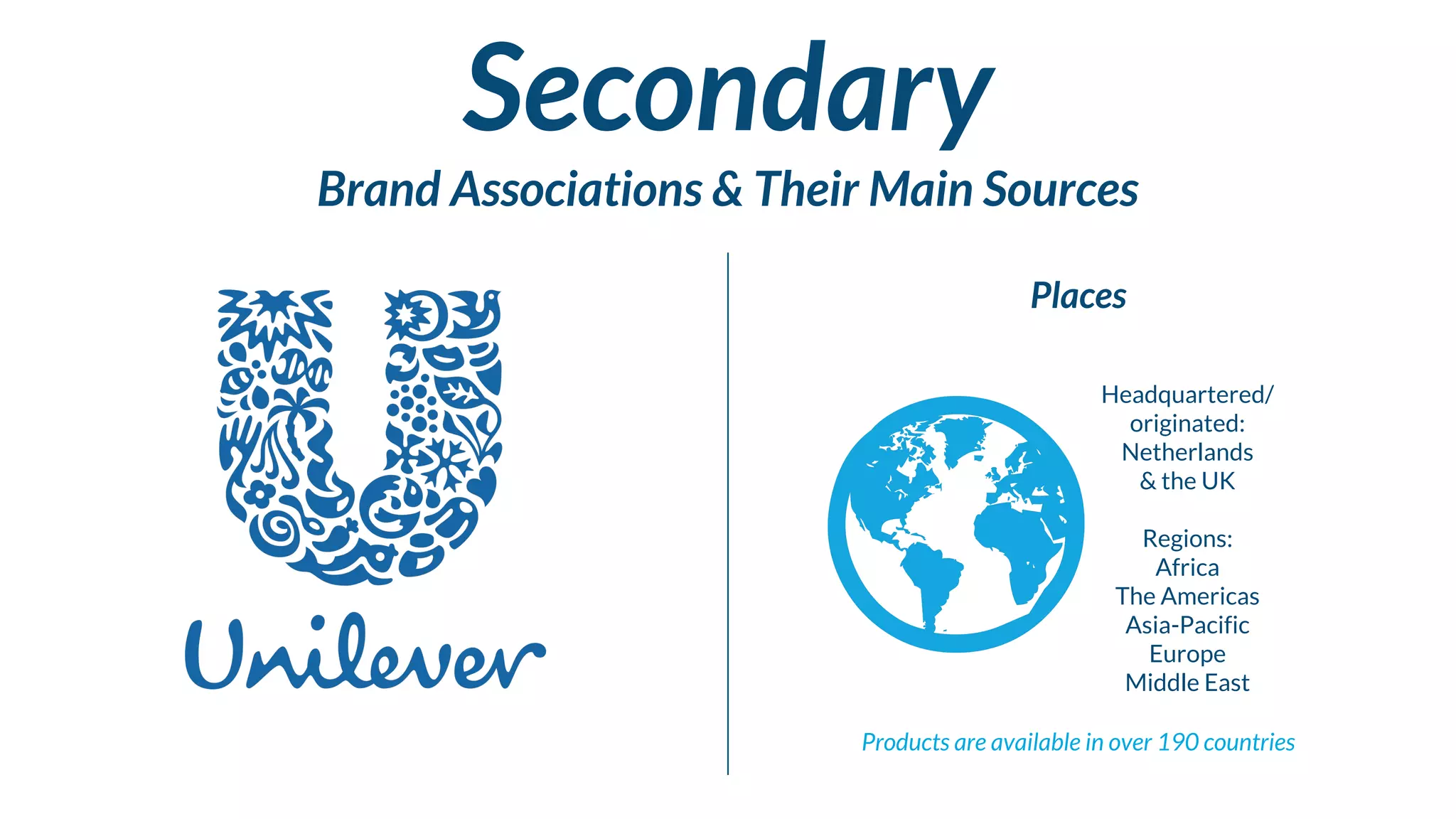 Unilever: A Brand Story | PDF