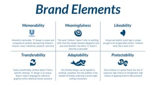 Unilever: A Brand Story | PDF