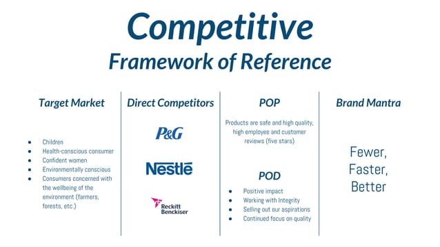 Unilever: A Brand Story | PDF