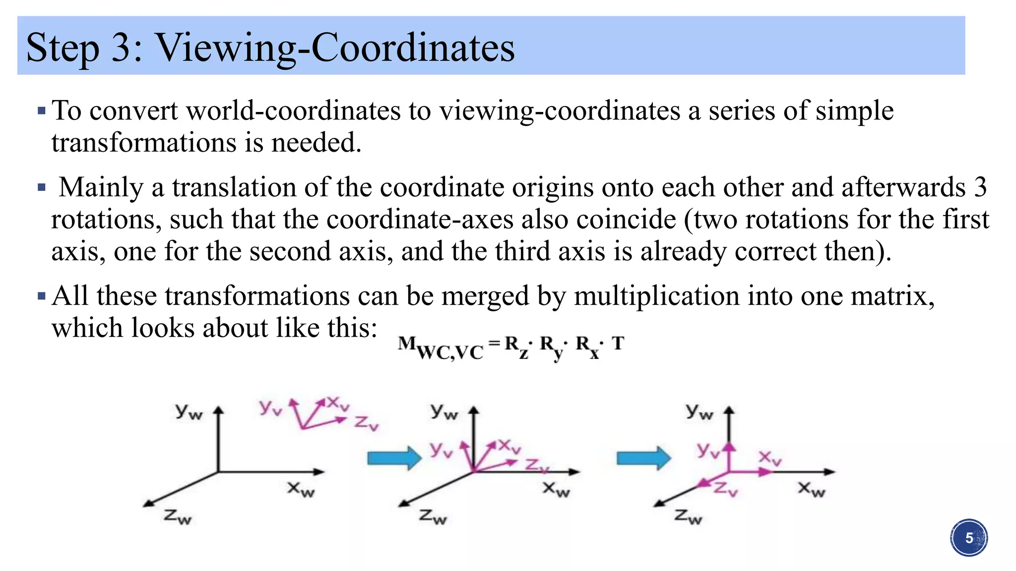 Graphics_3D viewing | PPTX