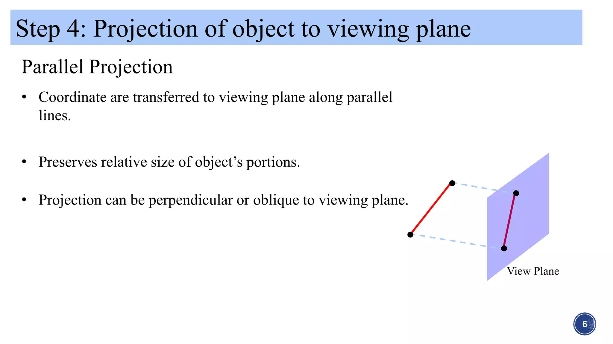 Graphics_3D viewing | PPTX