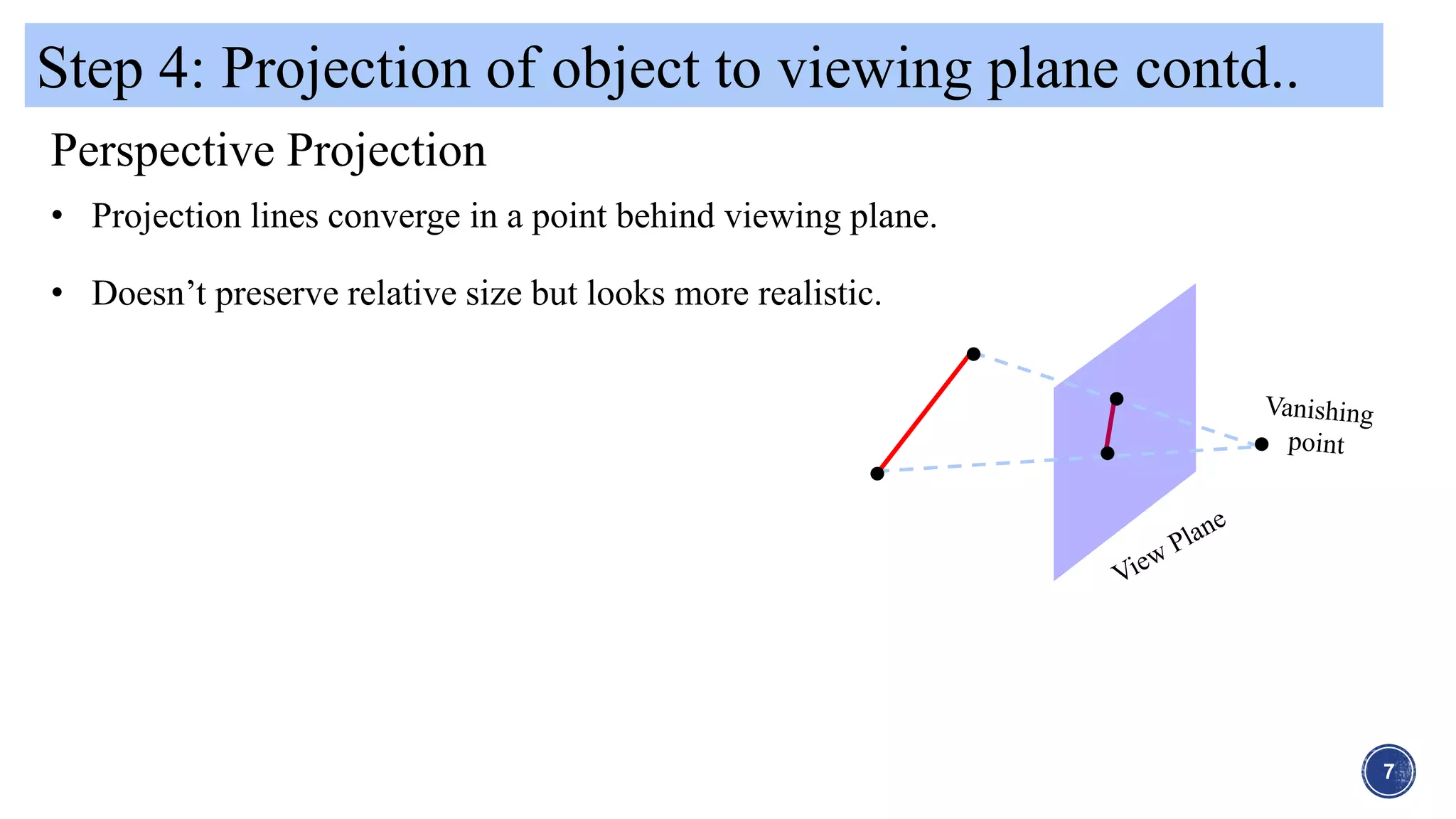 Graphics_3D viewing | PPTX
