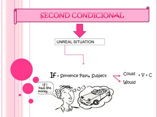 Second condicional | PPT