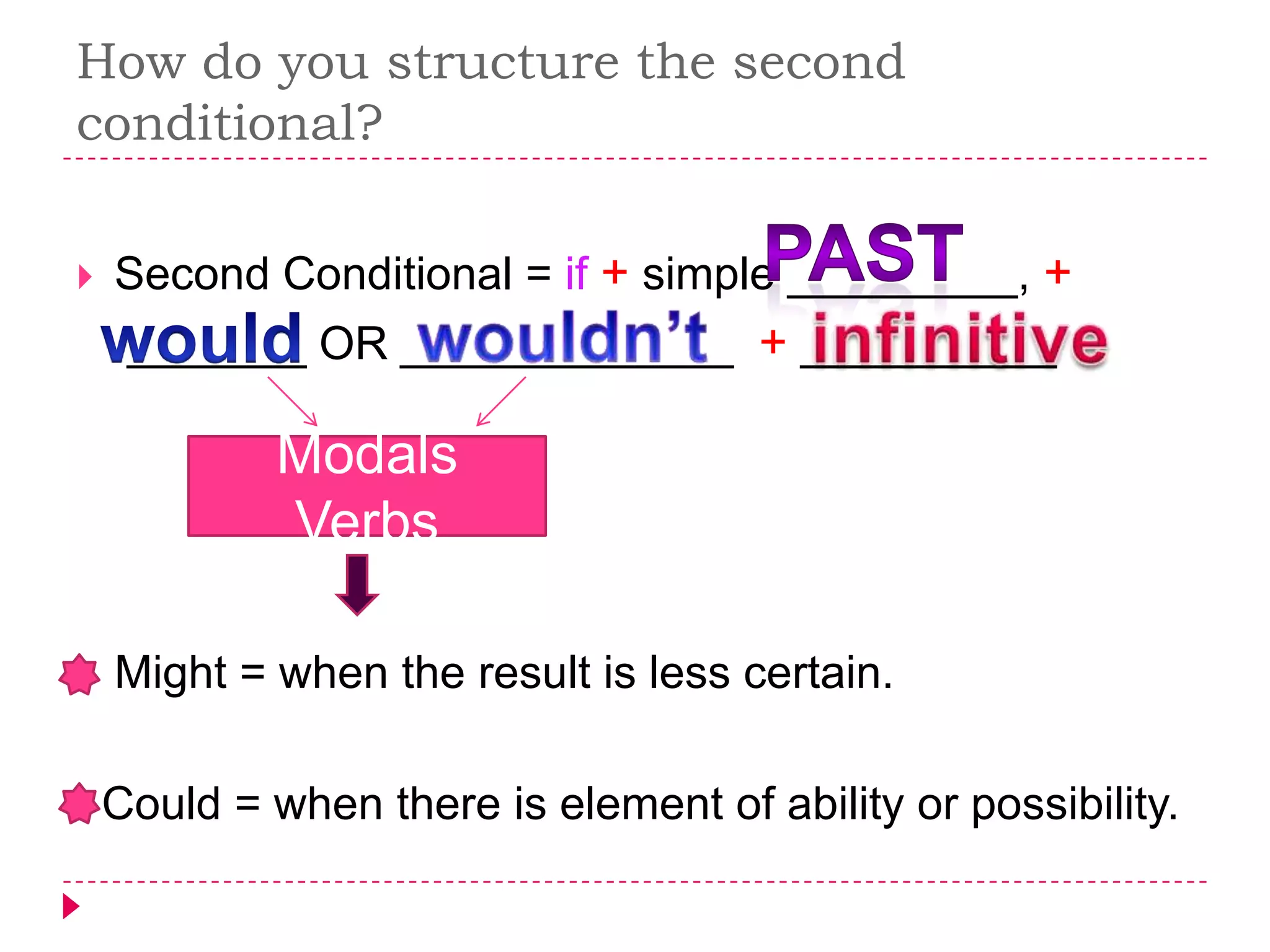 Second conditional | PPT