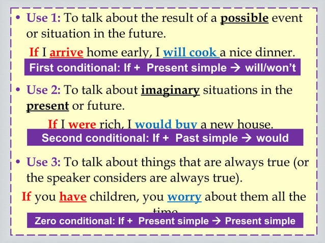 Second Conditional Presentation | PPT