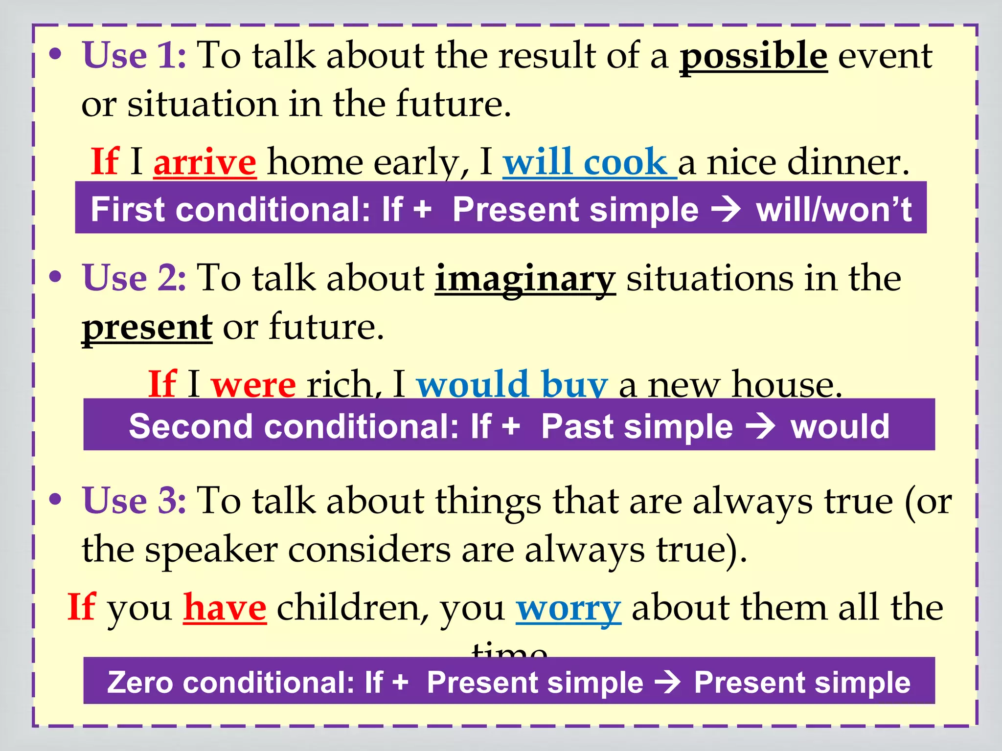 Second conditional | PPT