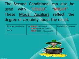 Second conditional | PPT