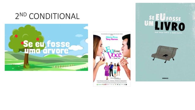 Second conditional | PPT