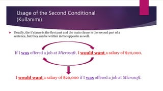 Second conditional | PPT