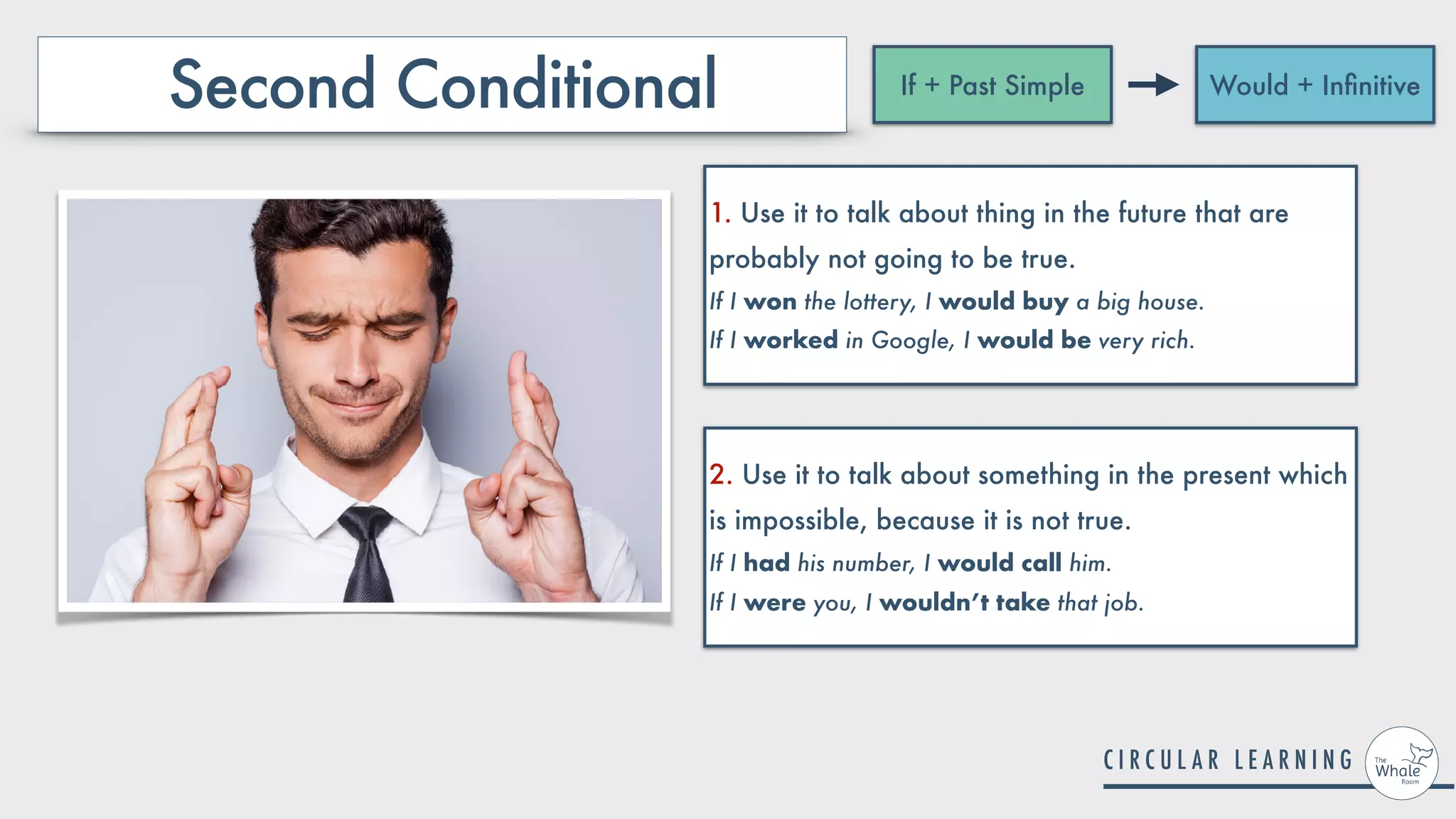 Second Conditional - Business.pdf