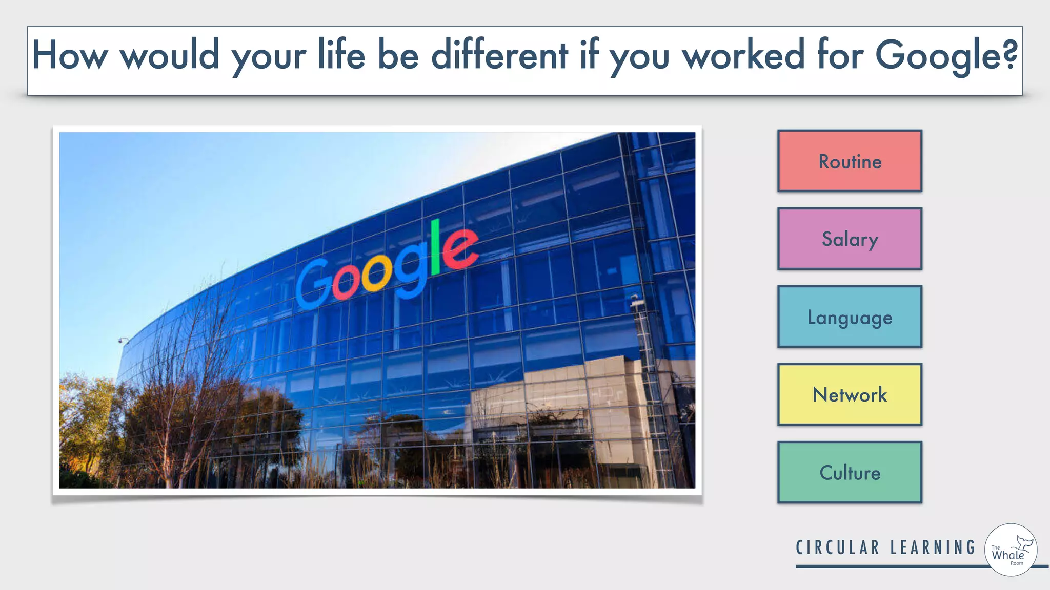 Second Conditional - Business.pdf