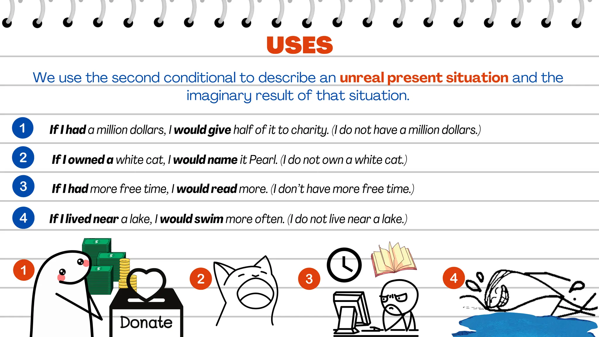 SECOND CONDITIONAL SECOND CONDITIONALSECOND CONDITIONAL | PPT