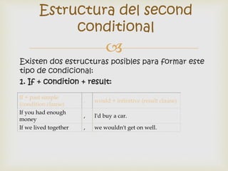 Second conditional diapositivas | PPTX