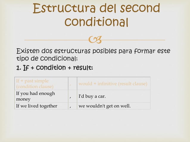 Second conditional diapositivas | PPTX | South America Travel | Travel ...