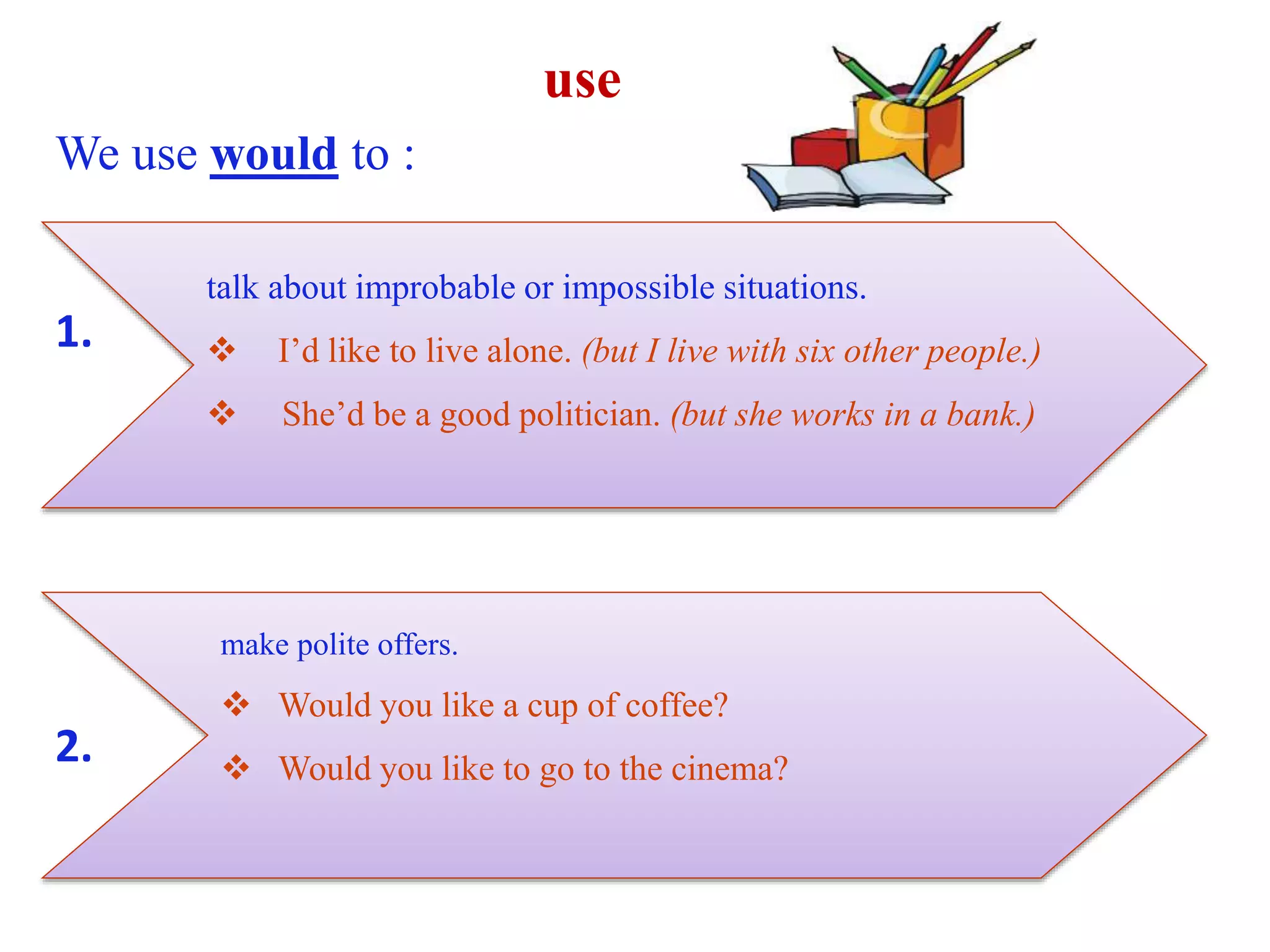 Second conditional (gramar) | PPTX