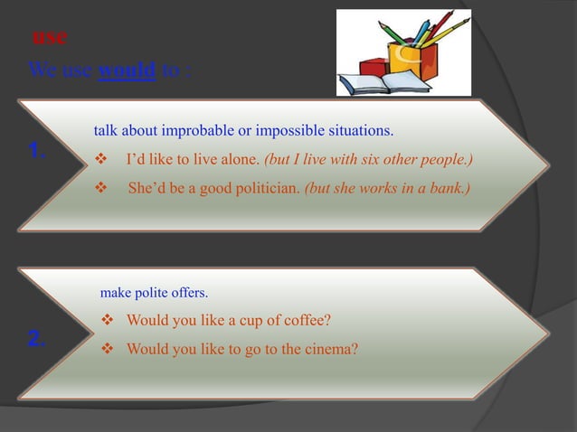 Second conditional (gramar). | PPTX