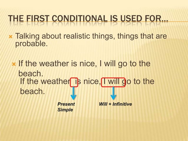Second Conditional Review | PPTX
