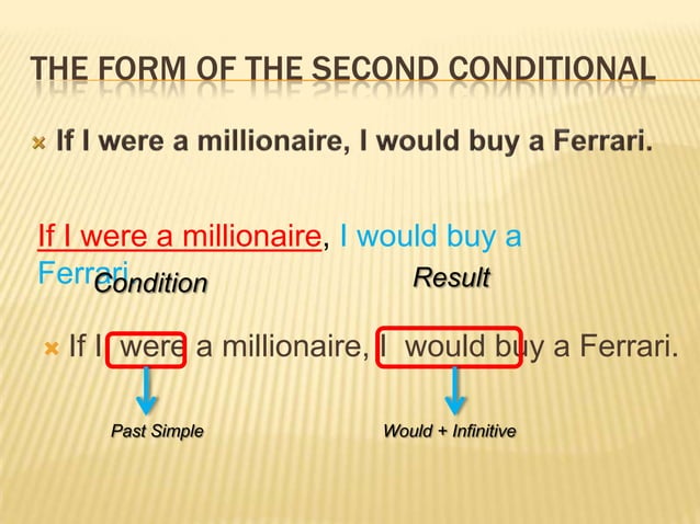 Second Conditional Review | PPTX