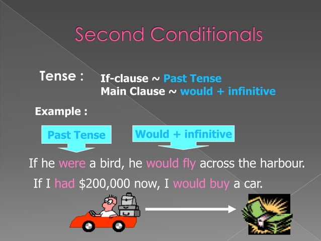 Second Conditionals | PPT