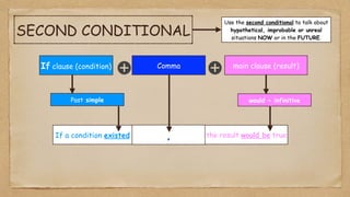 SECOND CONDITIONAL USE FORM to practice.pdf