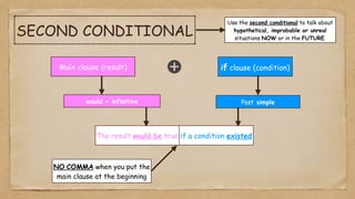 SECOND CONDITIONAL USE FORM to practice.pdf
