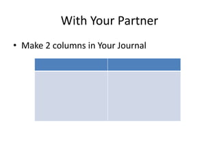 Second continental congress | PPTX