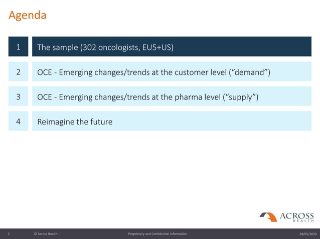Reimagine the future of customer engagement: second Navigator Spotcheck ...