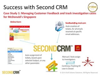 Second CRM Enterprise – An Introduction | PPT