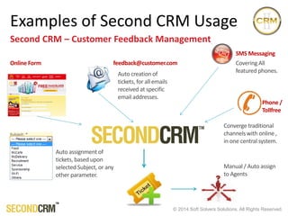Second CRM Enterprise – An Introduction | PPT