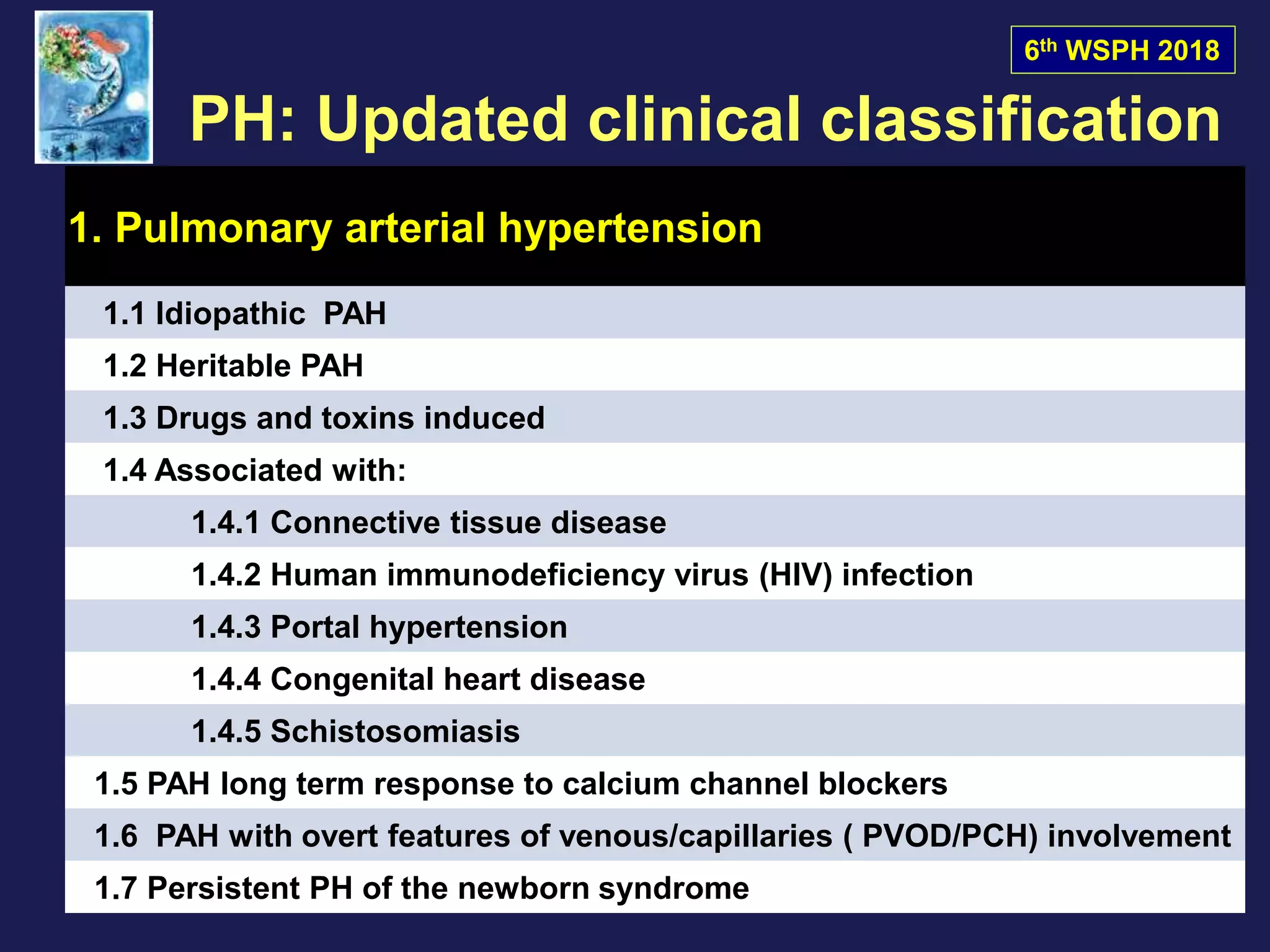 Current diagnosis and management of PAH from cardiologist point of view ...