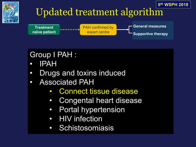 Current diagnosis and management of PAH from cardiologist point of view ...