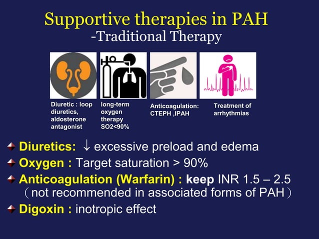 Current diagnosis and management of PAH from cardiologist point of view ...