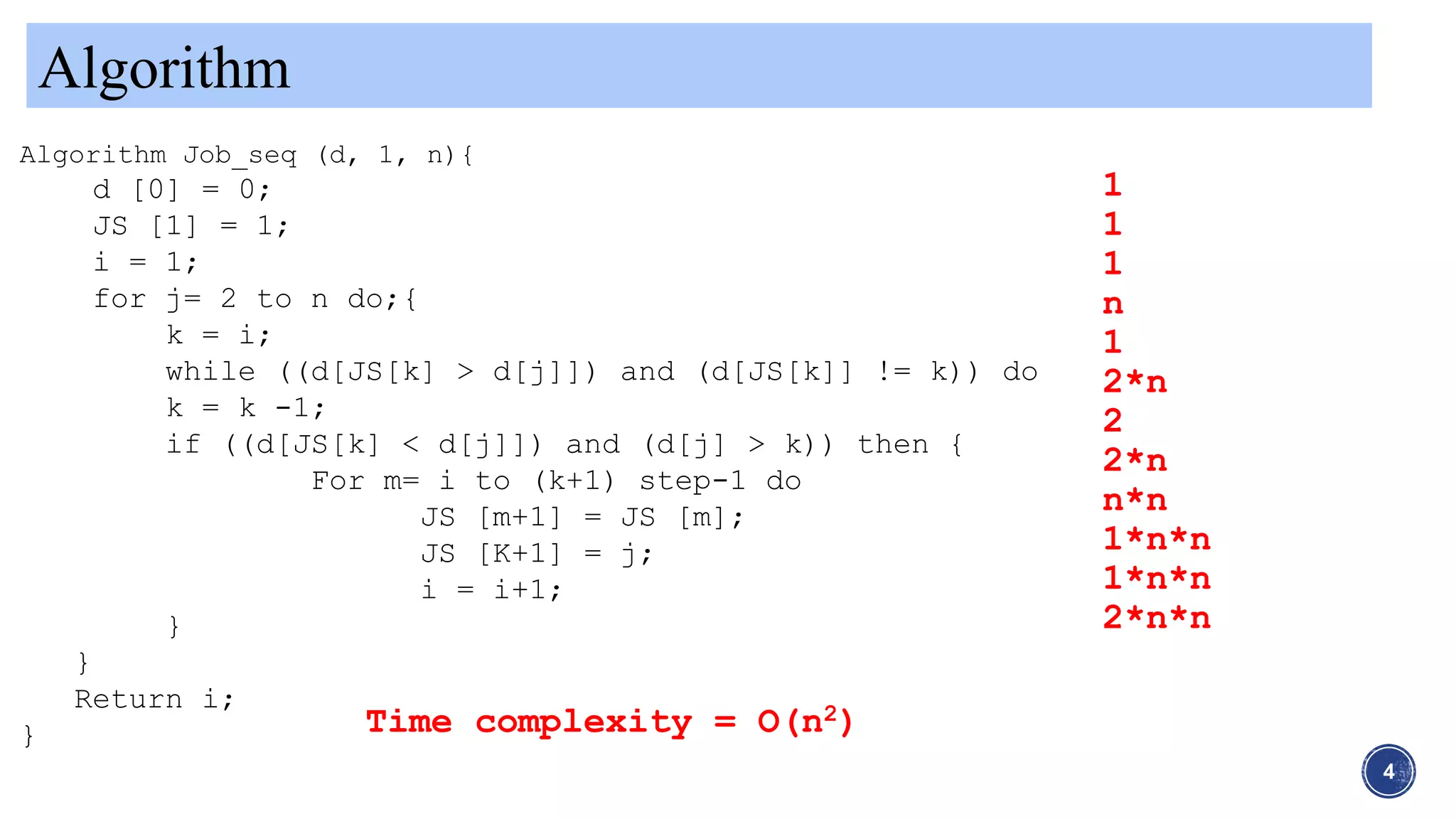 Job Sequencing In Data Strcture Ppt