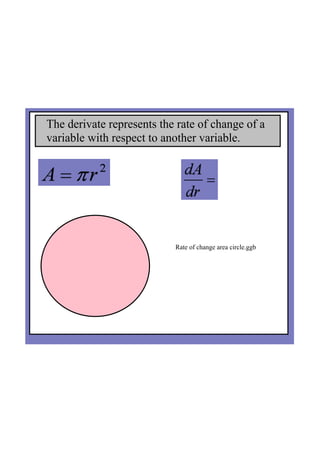 IB Maths.Second derivative. Gradient as rate of change | PDF