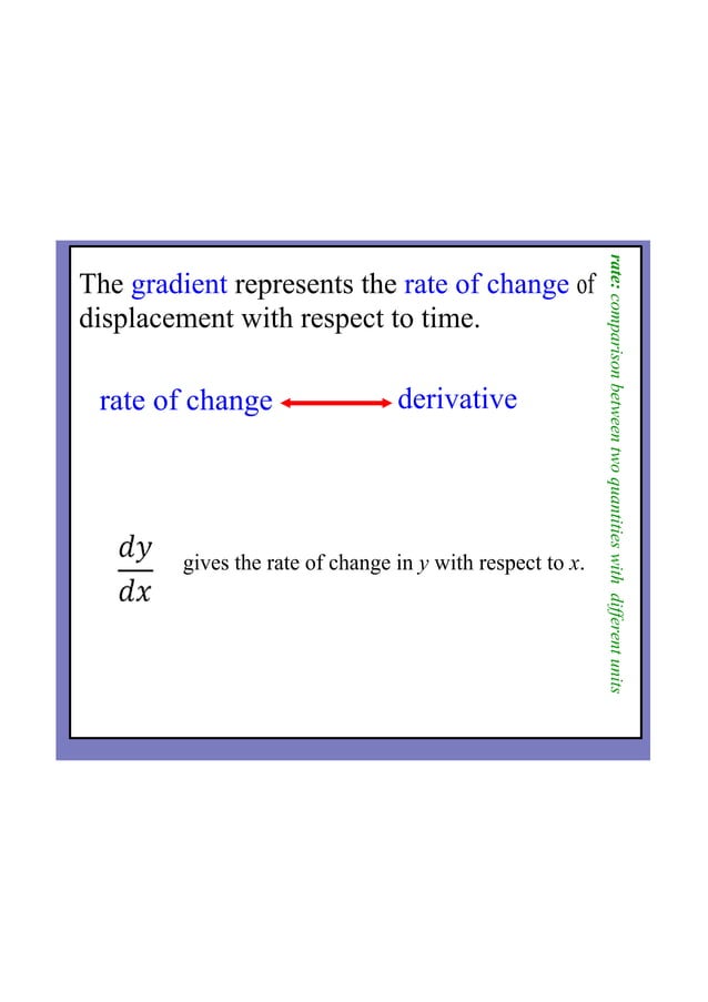 IB Maths.Second derivative. Gradient as rate of change | PDF