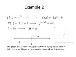 Second derivative and graphing | PDF | Physics | Science