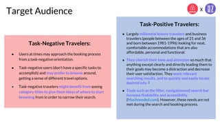 Airbnb Content Strategy Case Study | PPTX