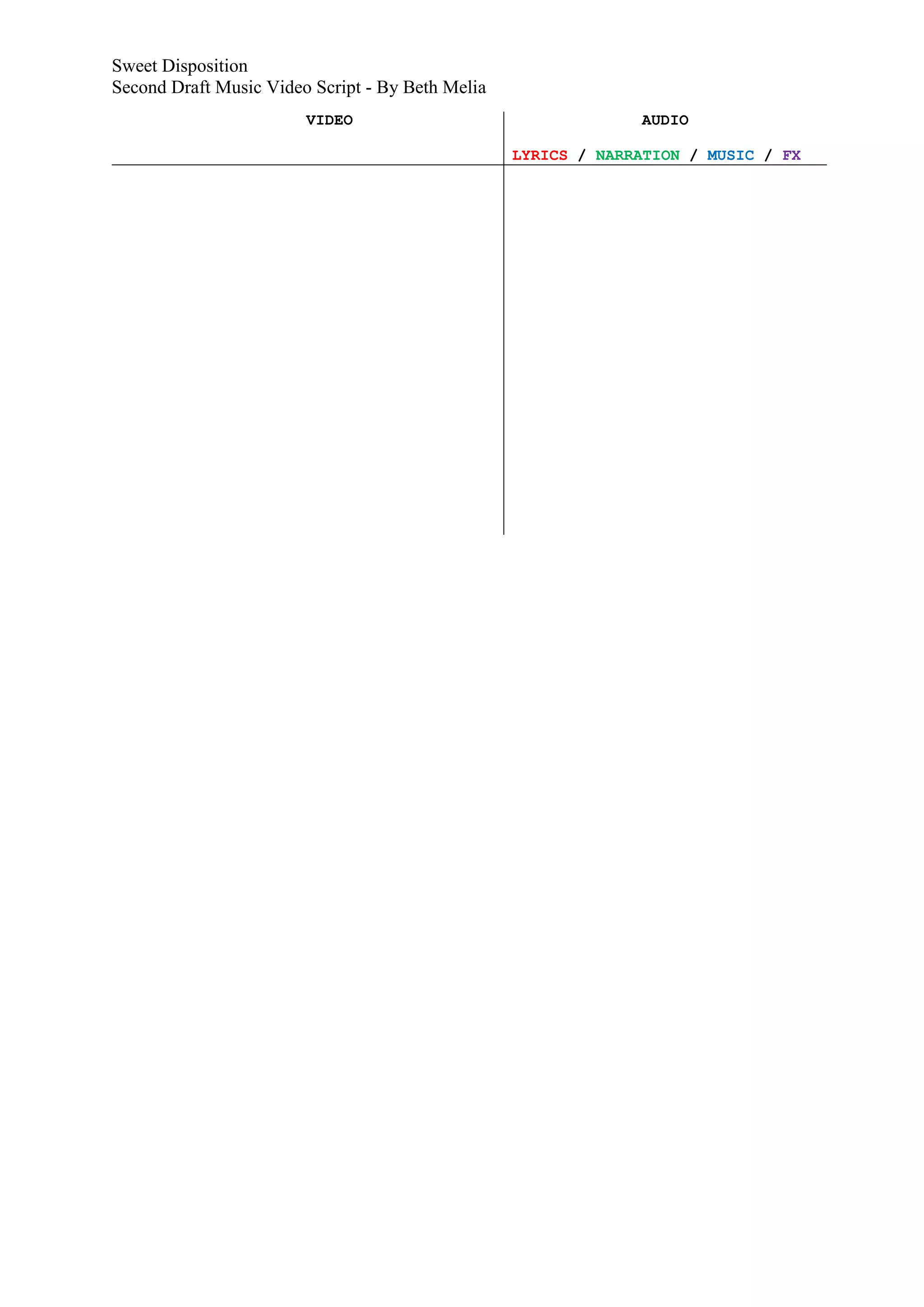 Second draft script beth melia | PDF