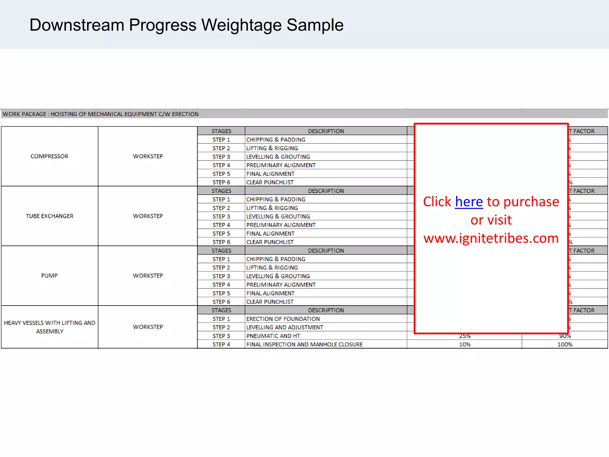 Second edition epc project rule of credit and progress measurement ...